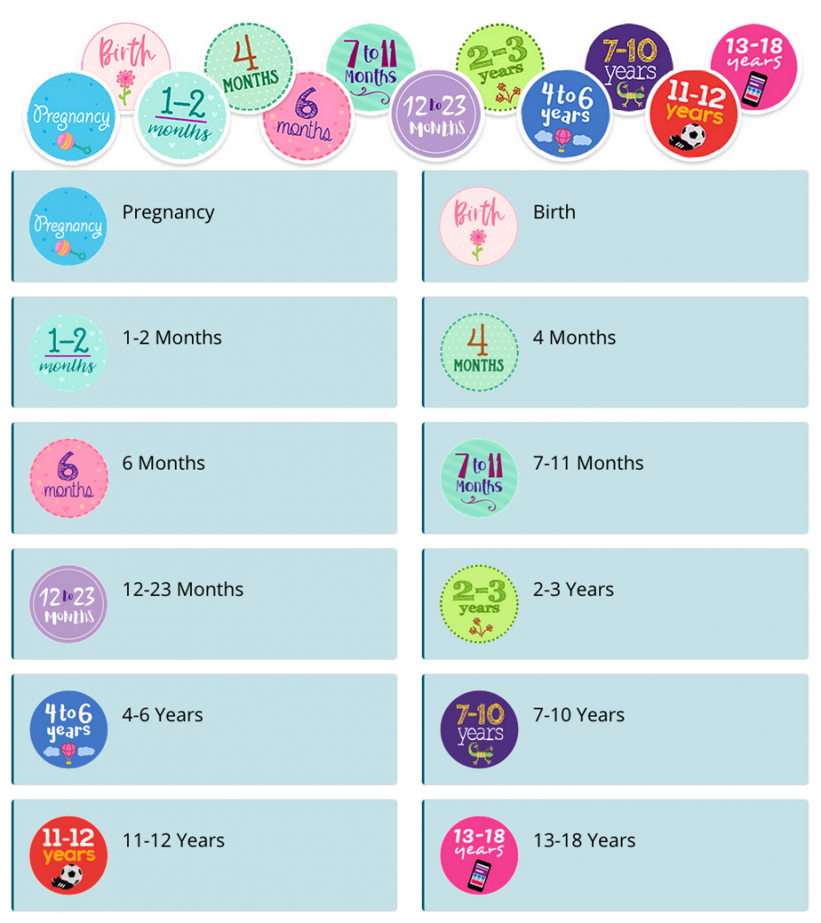 Immunization - ELM Pediatrics